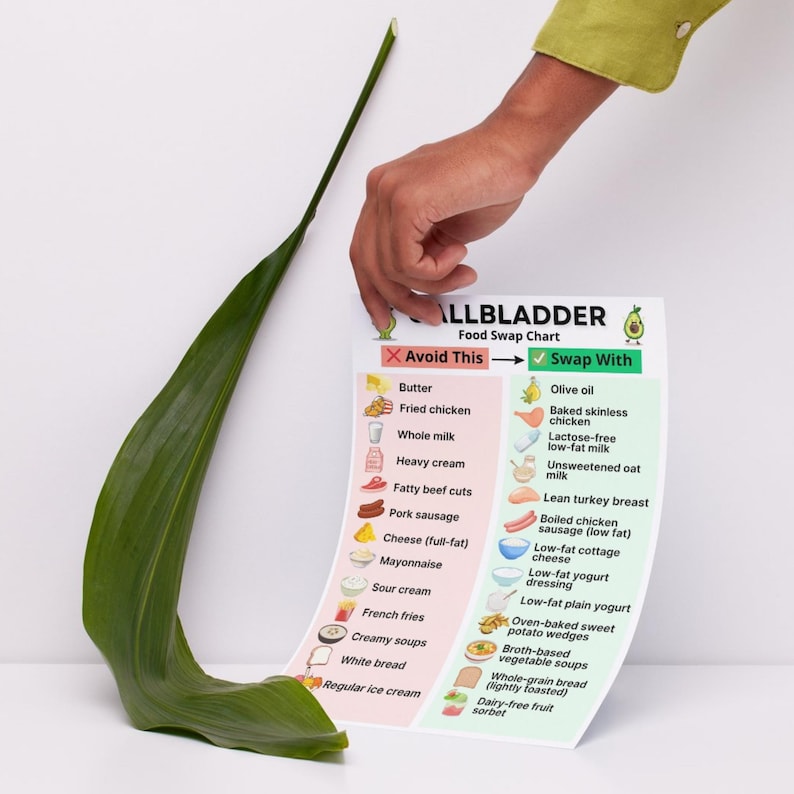 Gallbladder Friendly Food Substitutions, Low Fat Food Swaps Chart ...