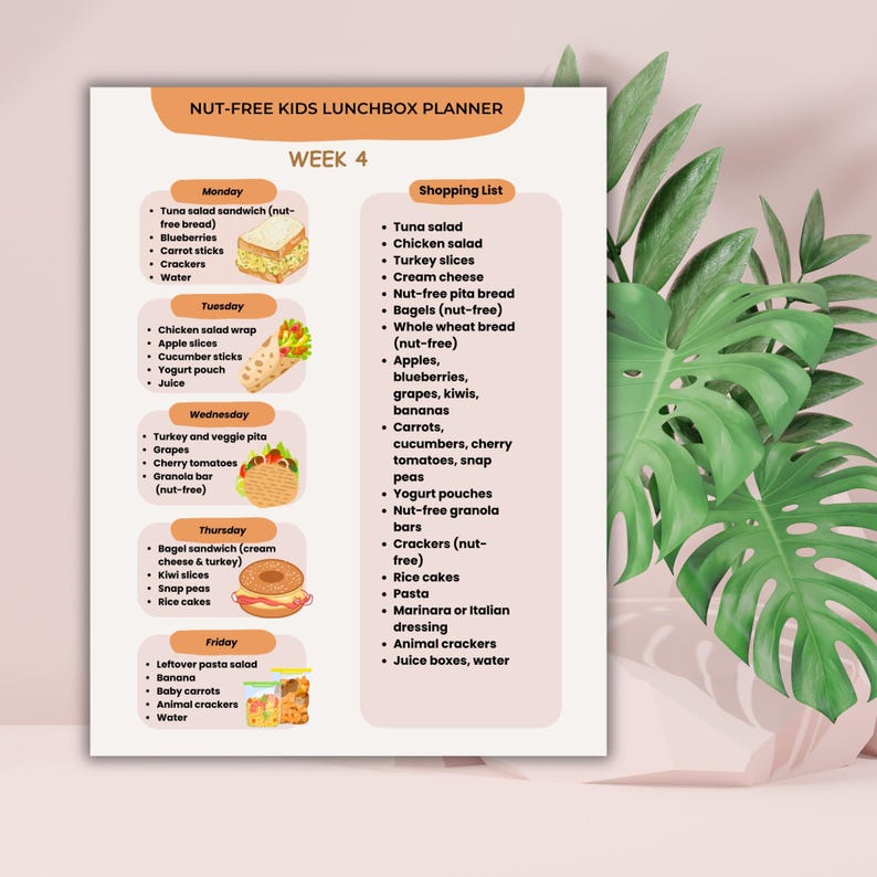 Nut-free Kids Lunchbox Planner | 4-week School Meal Plan & Grocery List ...