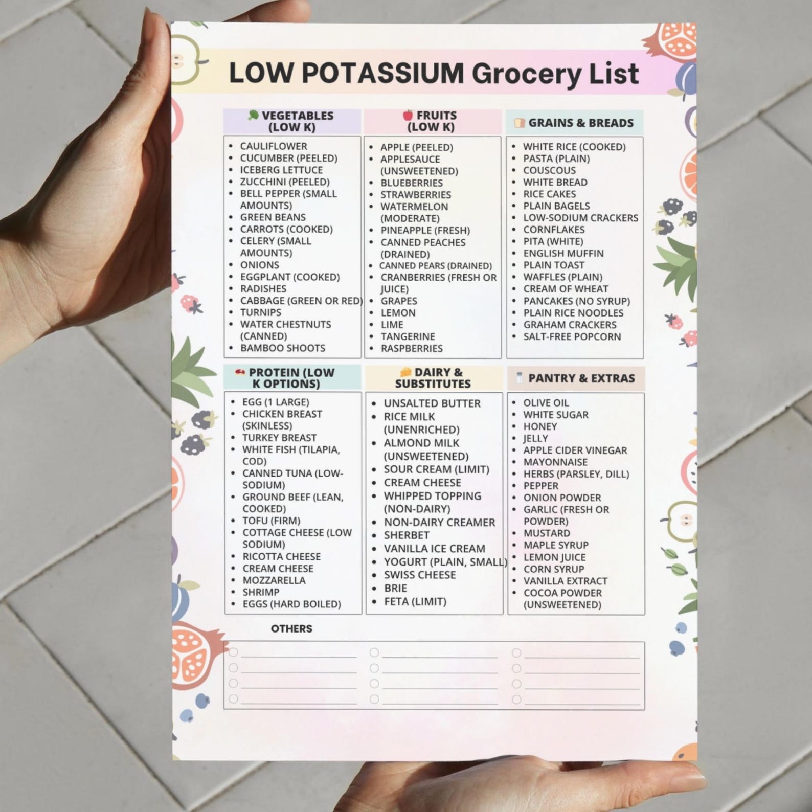 Low Potassium Grocery List Printable, Low Potassium Food Chart ...