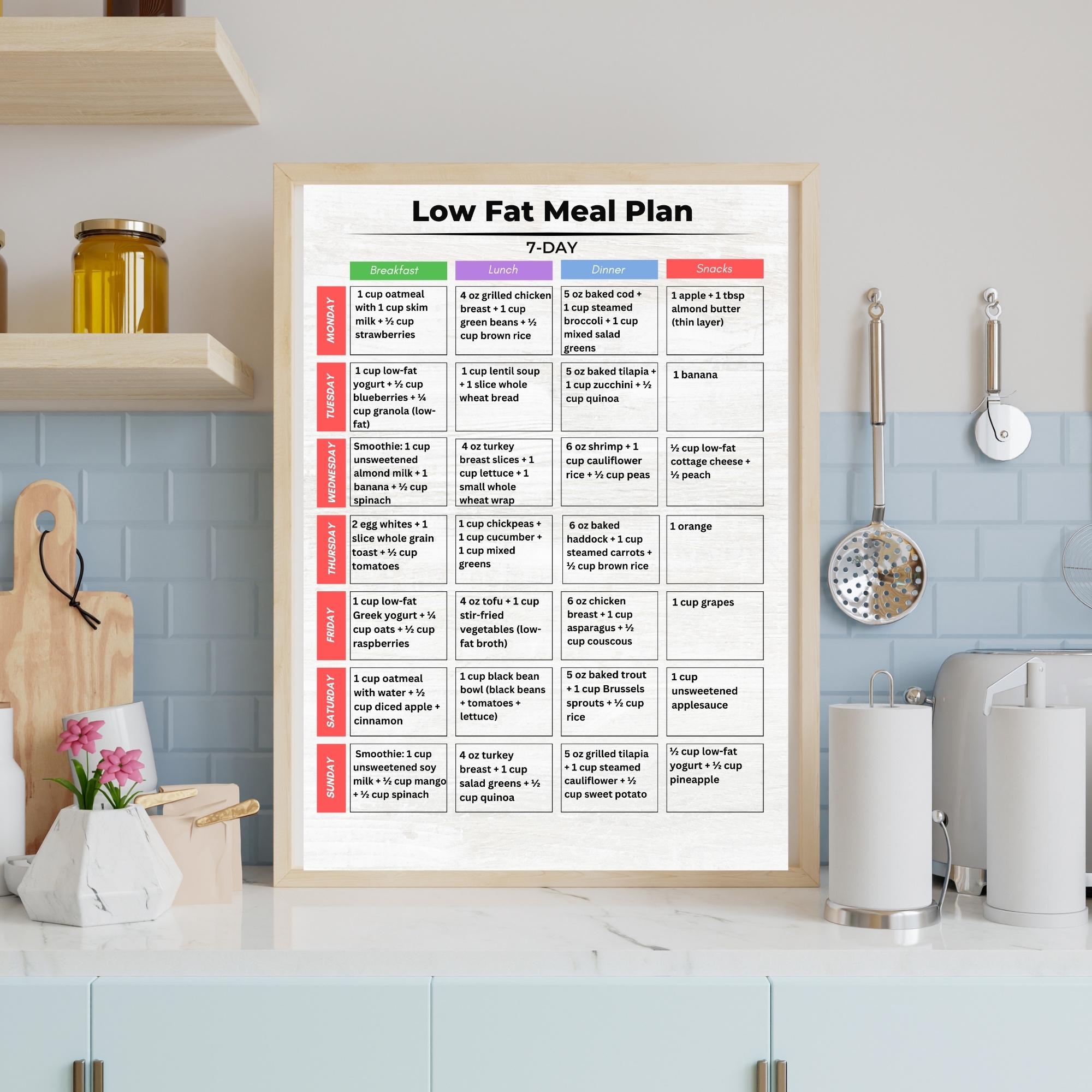 Low Fat Meal Plan 7 Day PDF | Low Fat Weekly Meal Plan Printable | Low ...