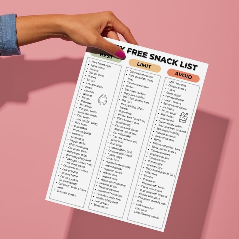 Dairy Free Snack List Printable | Dairy Free Snacks PDF | Snack List ...