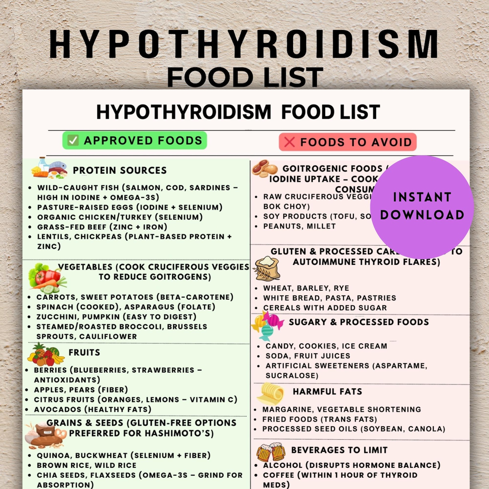 Hypothyroidism Grocery List for Hypothyroidism Diet Meal Plan, Thyroid ...