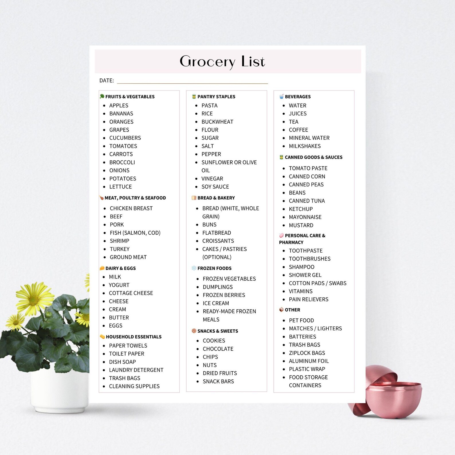 Printable Grocery List Template | Editable Shopping List PDF | A4 US ...