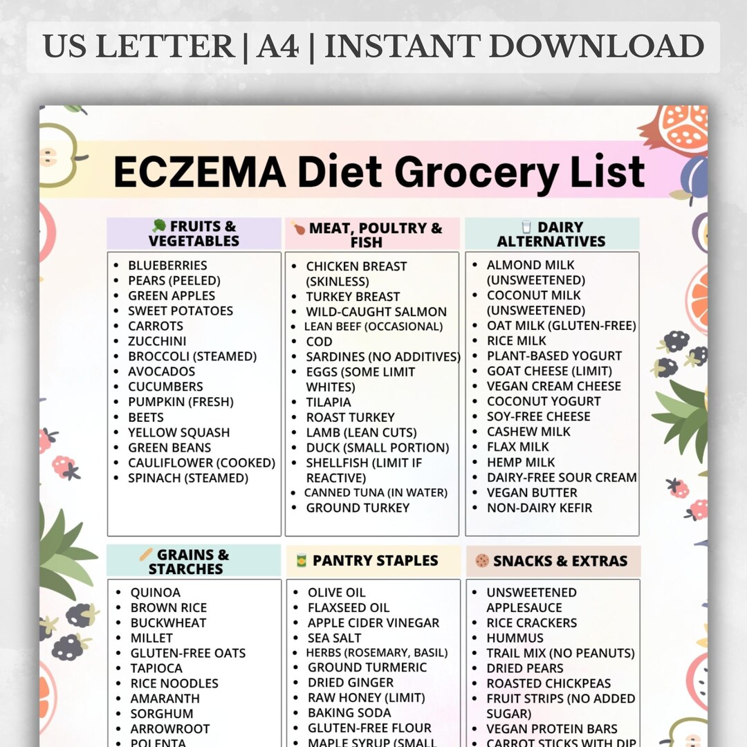 Eczema Diet Grocery List , Eczema Diet Food List, Skin-friendly Grocery ...