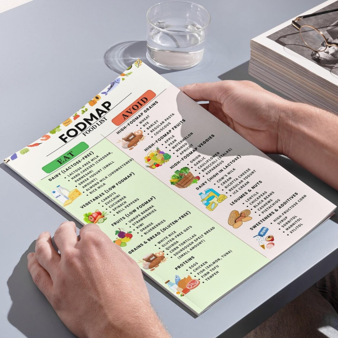 FODMAP Diet Food Chart Printable, Ibs-friendly Food List PDF, Gluten ...