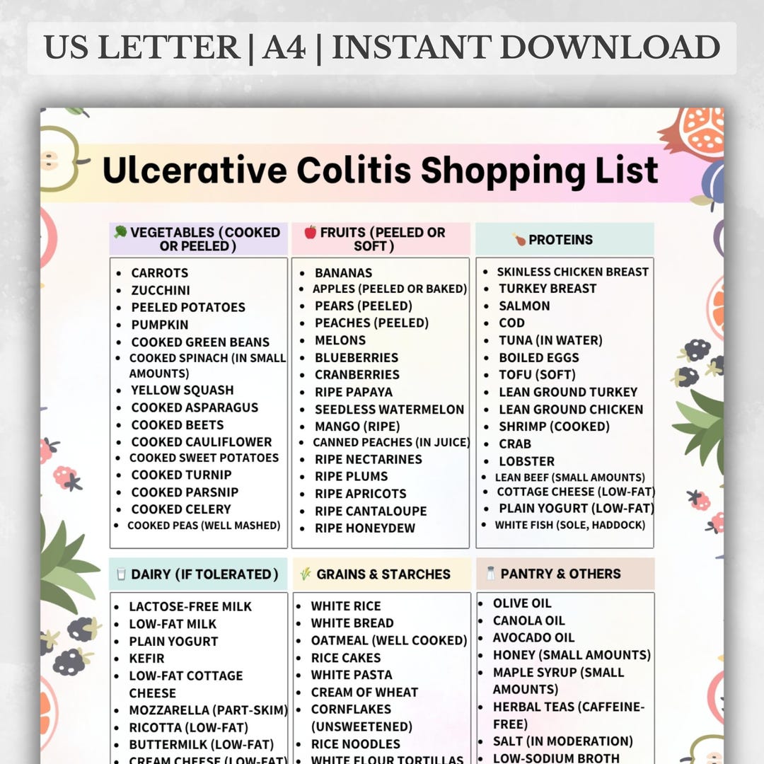 Ulcerative Colitis Grocery List, Low Residue, Low Fiber & Low Fat Foods ...