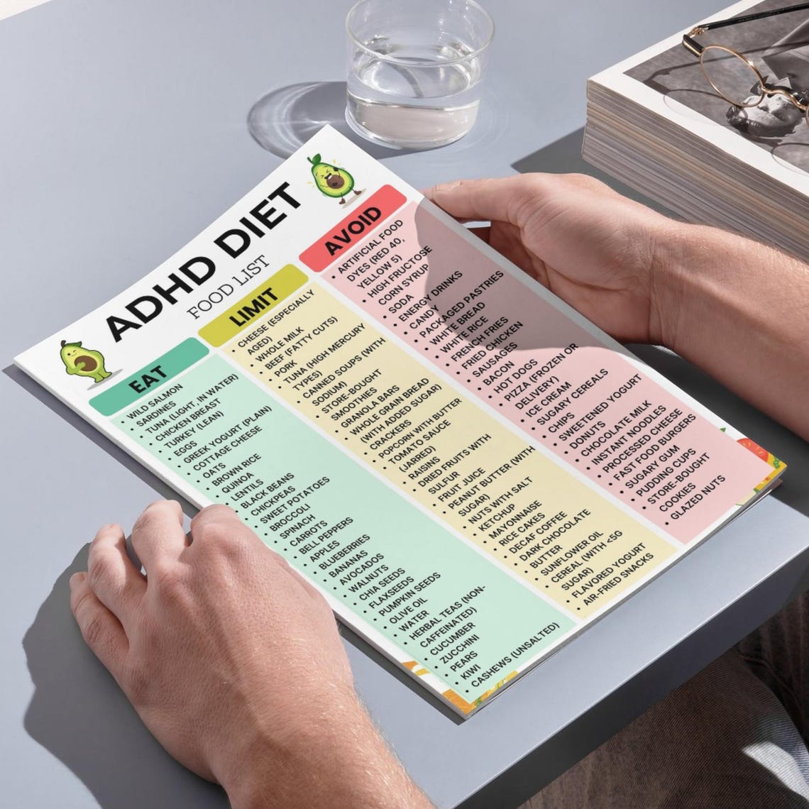 ADHD Diet Food List Printable, ADHD Food Chart, Eat Limit Avoid Chart ...