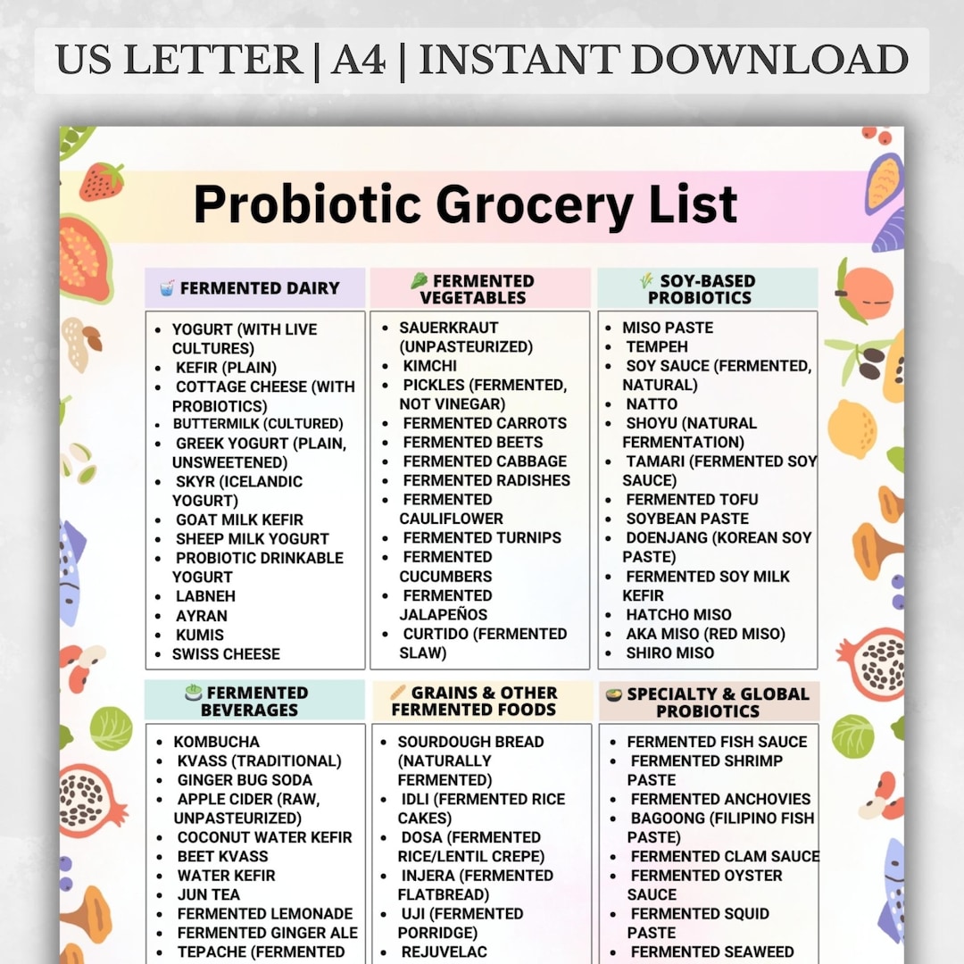 Probiotic Grocery List Printable | Probiotic Foods Chart | Fermented ...