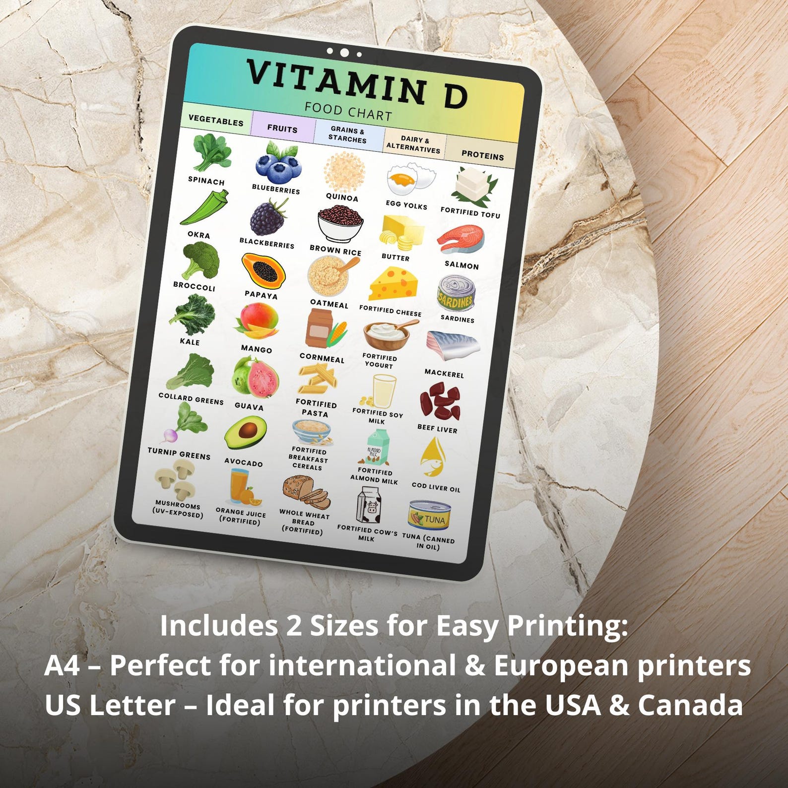 Vitamin D Food List Printable PDF, High Vitamin D Grocery List, High ...