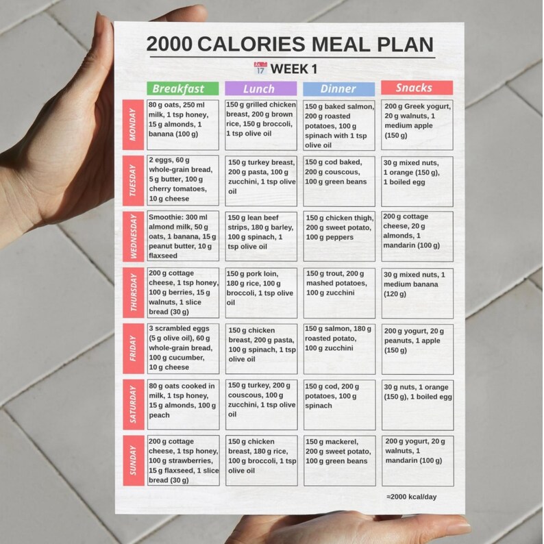 2000 Calories Meal Plan Printable PDF, 4 Week 2000 Calories Meal ...