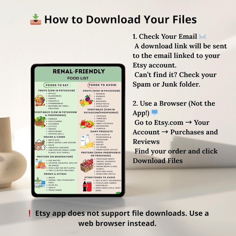 Renal-friendly Food List Printable, Kidney-friendly Foods Chart, Low ...
