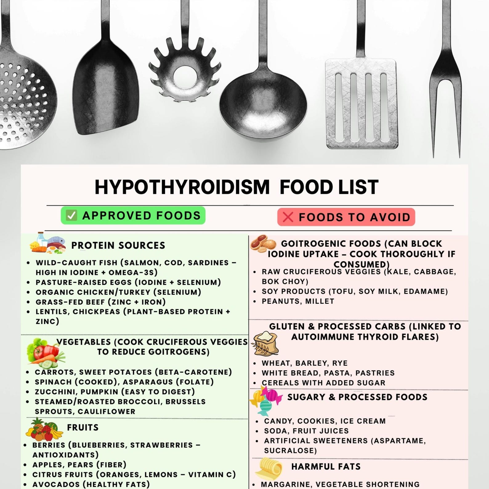 Hypothyroidism Grocery List for Hypothyroidism Diet Meal Plan, Thyroid ...