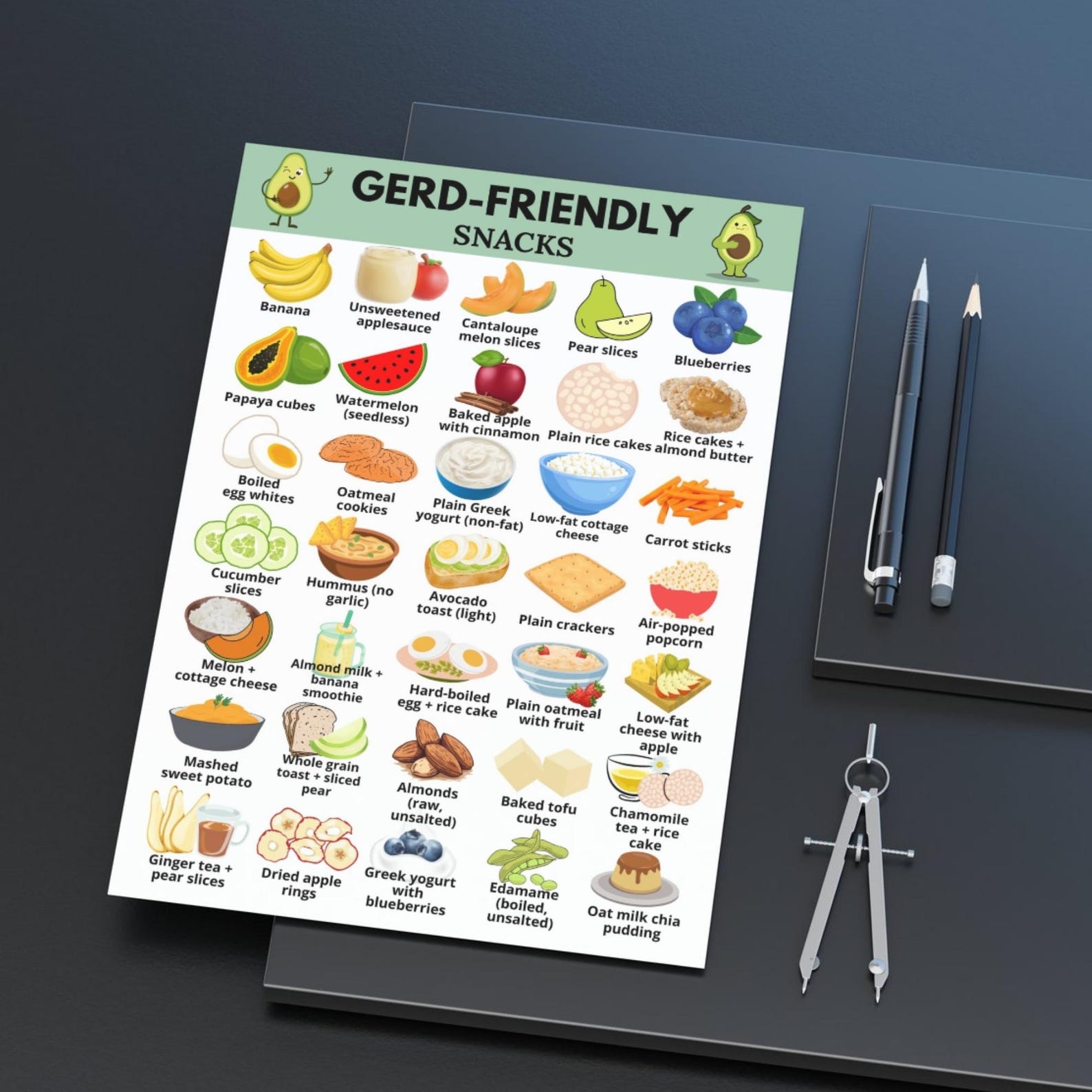 Gerd-friendly Snacks List, Acid Reflux Snack Ideas Printable, Reflux ...