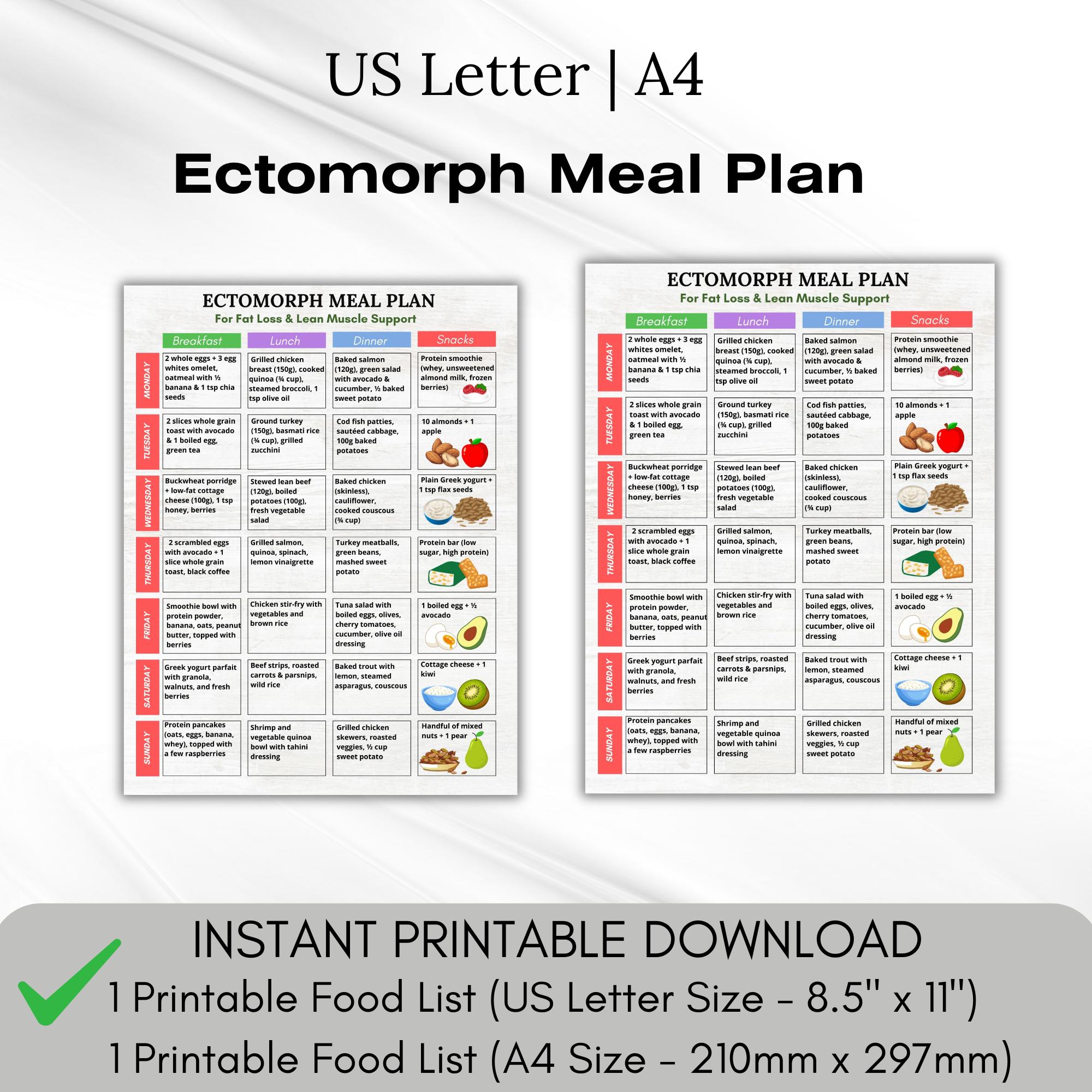 Ectomorph Meal Plan PDF, 7-day Macro-based Food Chart, Printable ...