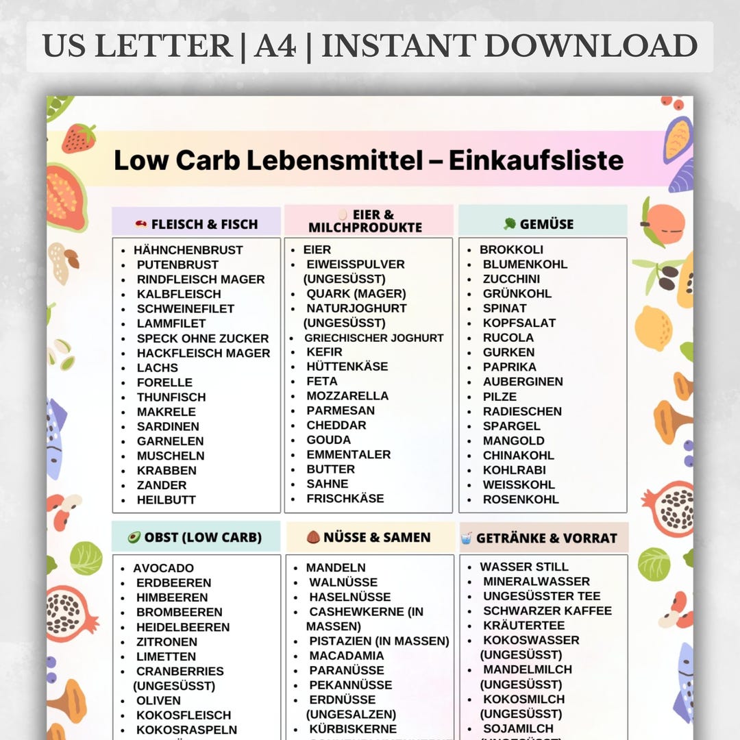 Low Carb Liste Verbotene Lebensmittel