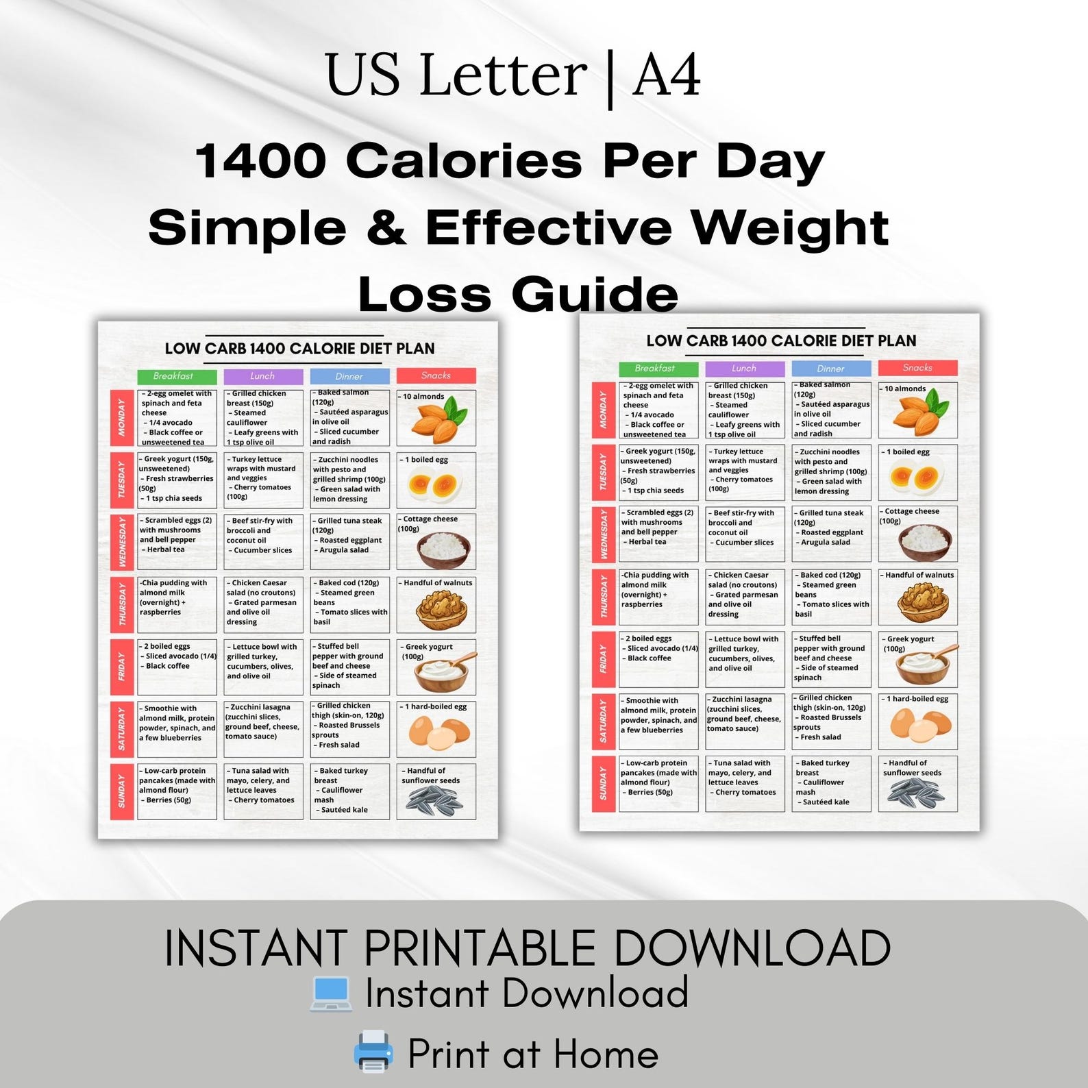 1400 Calorie Low Carb Meals PDF | 7-day Printable Food List | PCOS ...