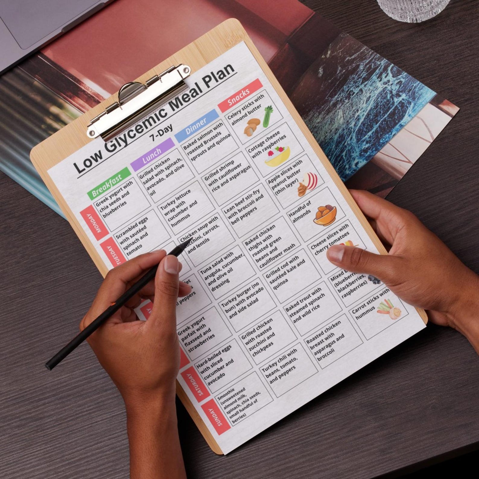 Low Glycemic Meal Planner, 7-day Low GI Meal Plan for Diabetic Diet ...