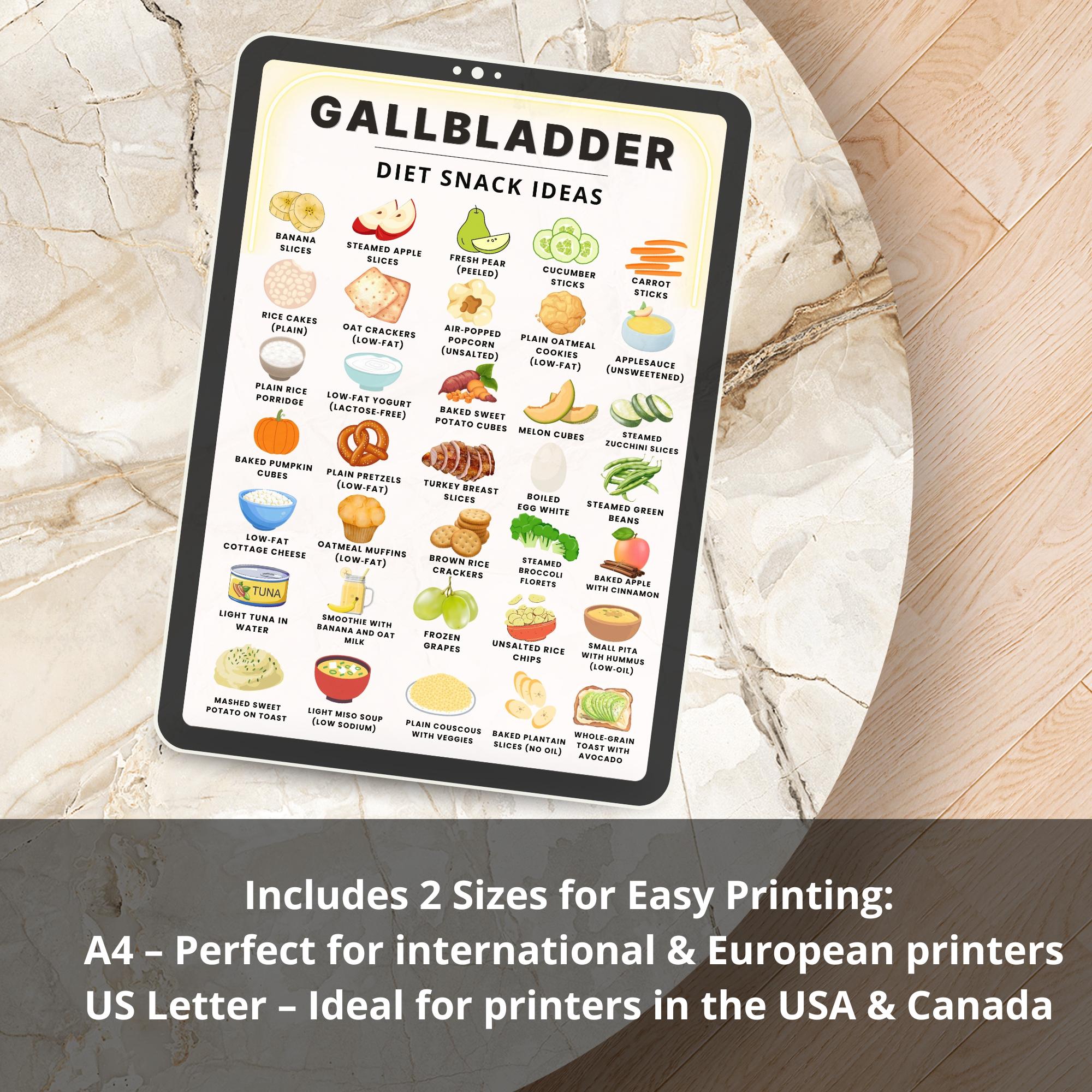 Gallbladder Diet Snack Ideas Chart Printable, Gallbladder Diet Food ...