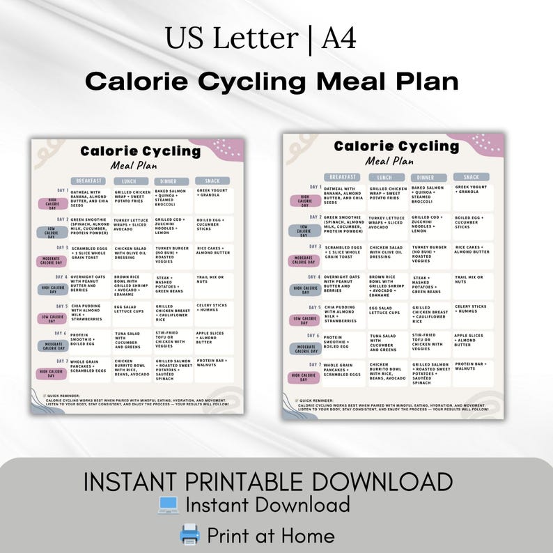 Calorie Cycling Meal Plan PDF – 7-day Rotational Eating Schedule, High ...