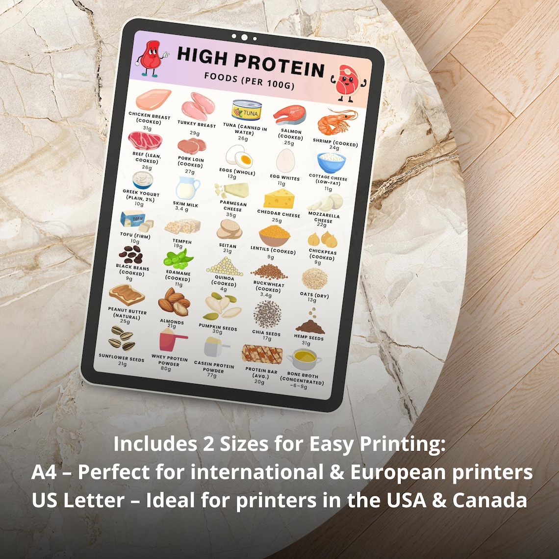 High Protein Foods List PDF – Printable Protein Chart With Grams per ...