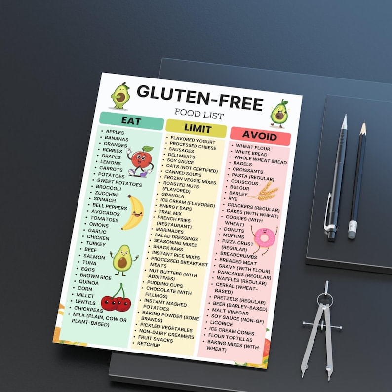 Gluten Free Food List, Gluten Free Grocery List Printable, Gluten Free ...