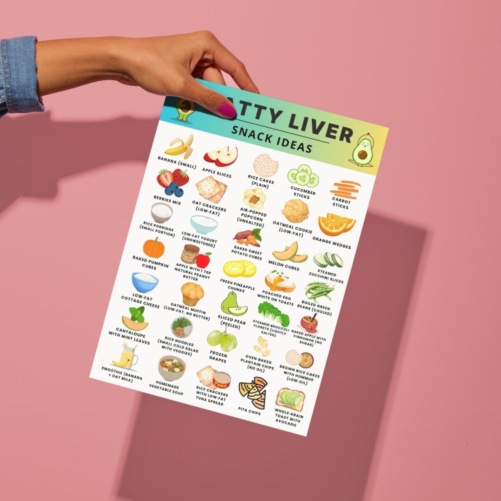Fatty Liver Snack Ideas Chart, Low Fat Snack List, Printable PDF ...