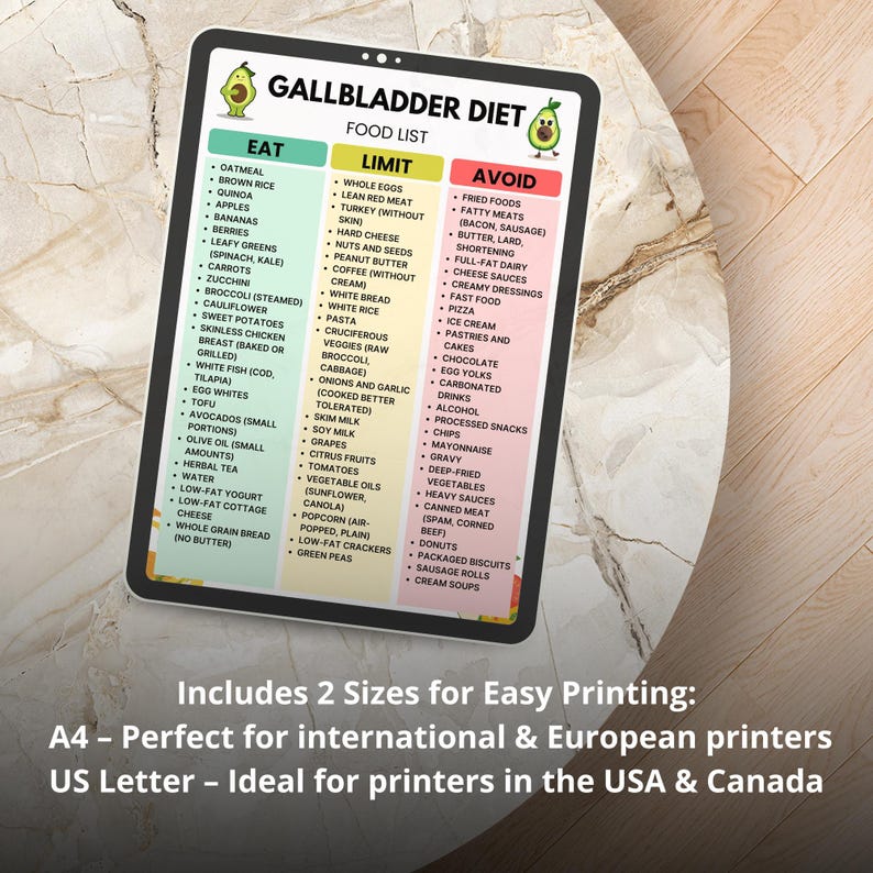 Gallbladder Diet Food List, Gallstones & Post Surgery Meal Chart ...