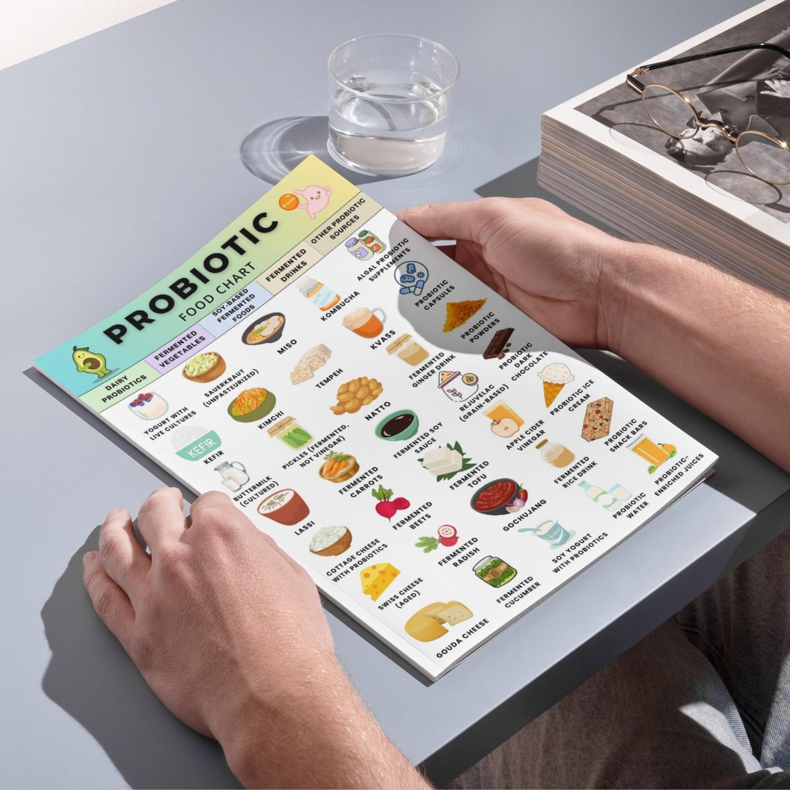 Probiotic Food Chart Printable | Fermented Foods List PDF | Gut ...
