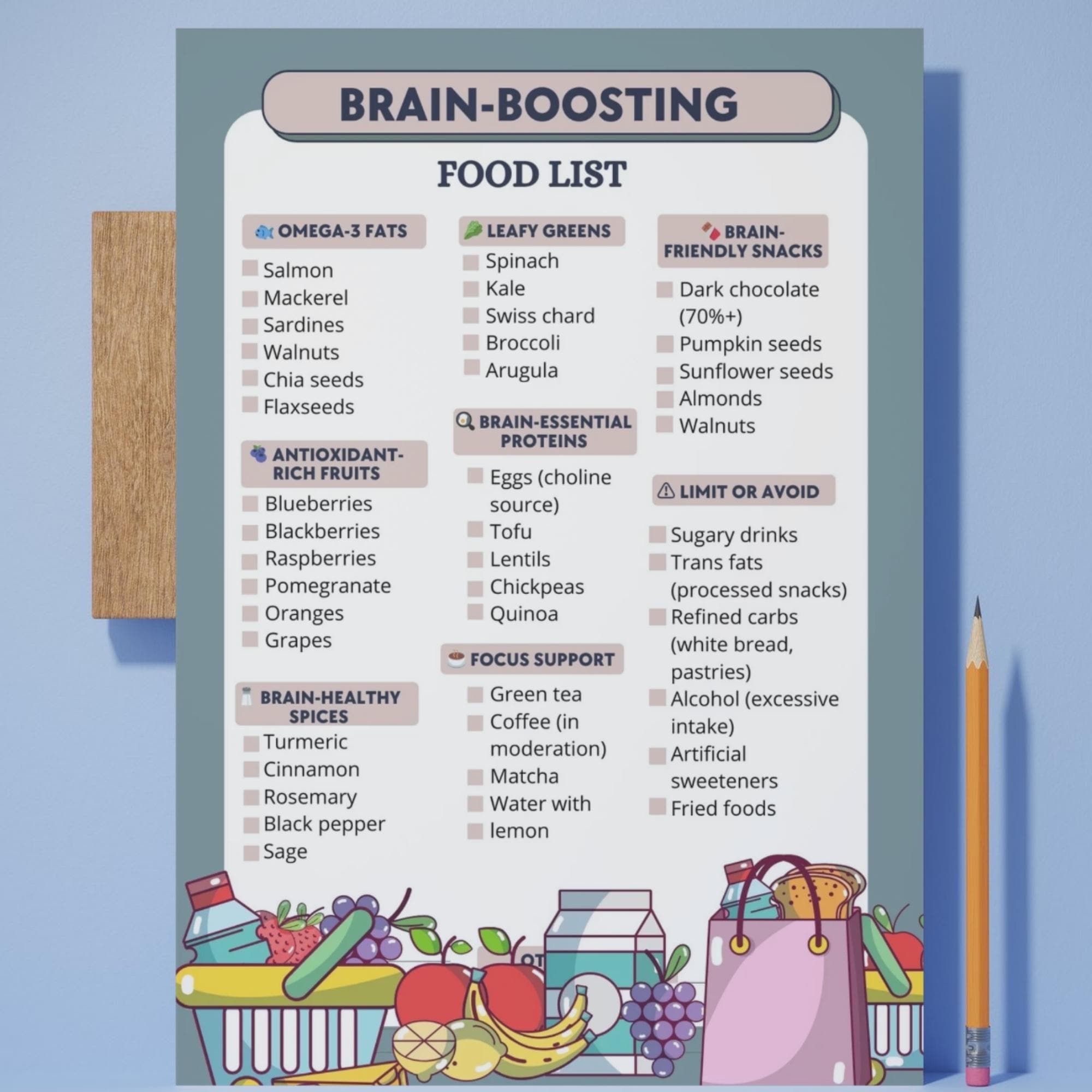 Brain-boosting Food List PDF, MIND Diet Food List, Printable Grocery ...