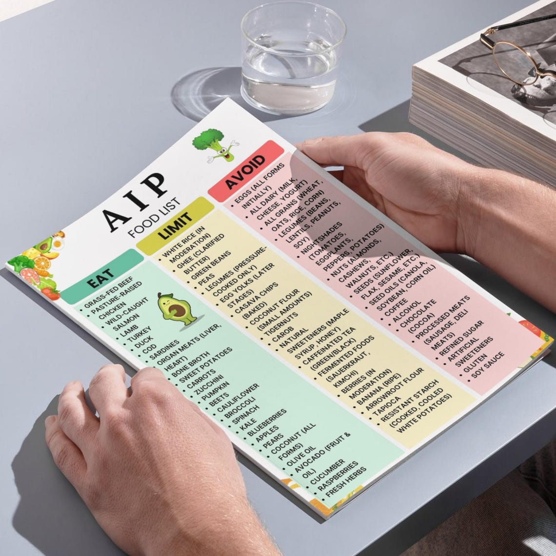 AIP Food List Printable, Autoimmune Protocol Chart PDF, Paleo Diet ...