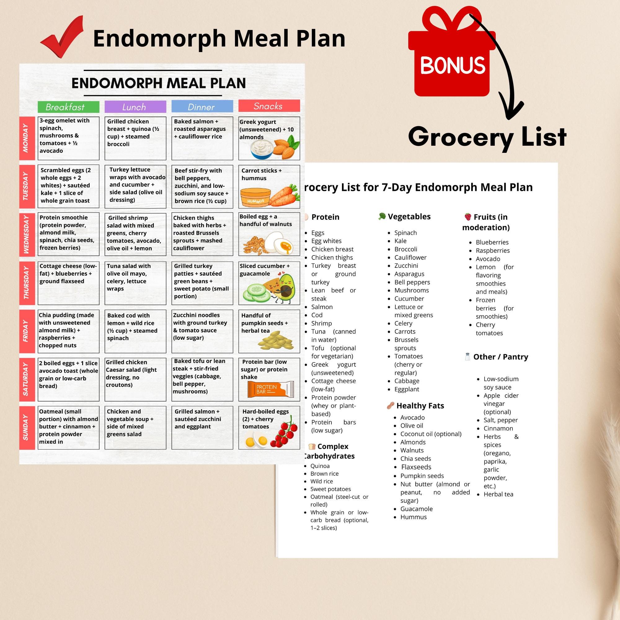 Endomorph Meal Plan PDF, 7-day Macro-based Food Schedule, Calorie ...