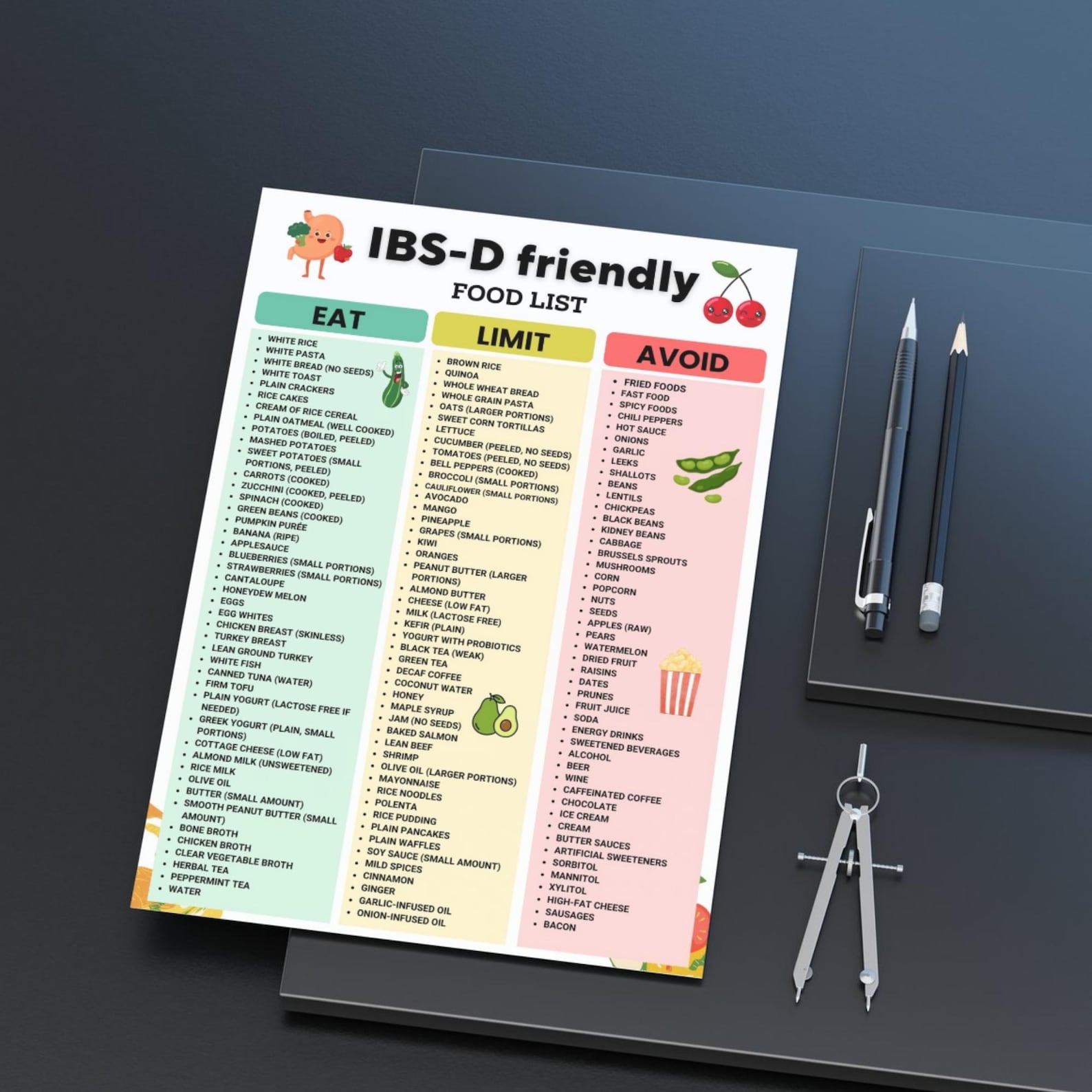 IBS-D Food List Pdf, IBS Food List Printable, IBS Eat Limit Avoid Chart ...