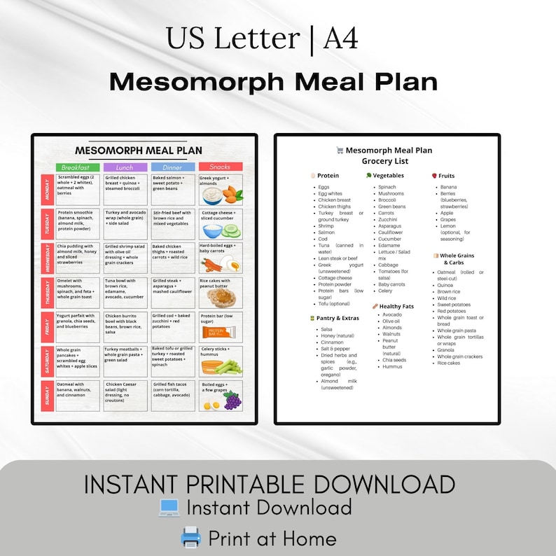 Mesomorph Meal Plan PDF – 7-day Balanced Diet + Grocery List | Muscle ...