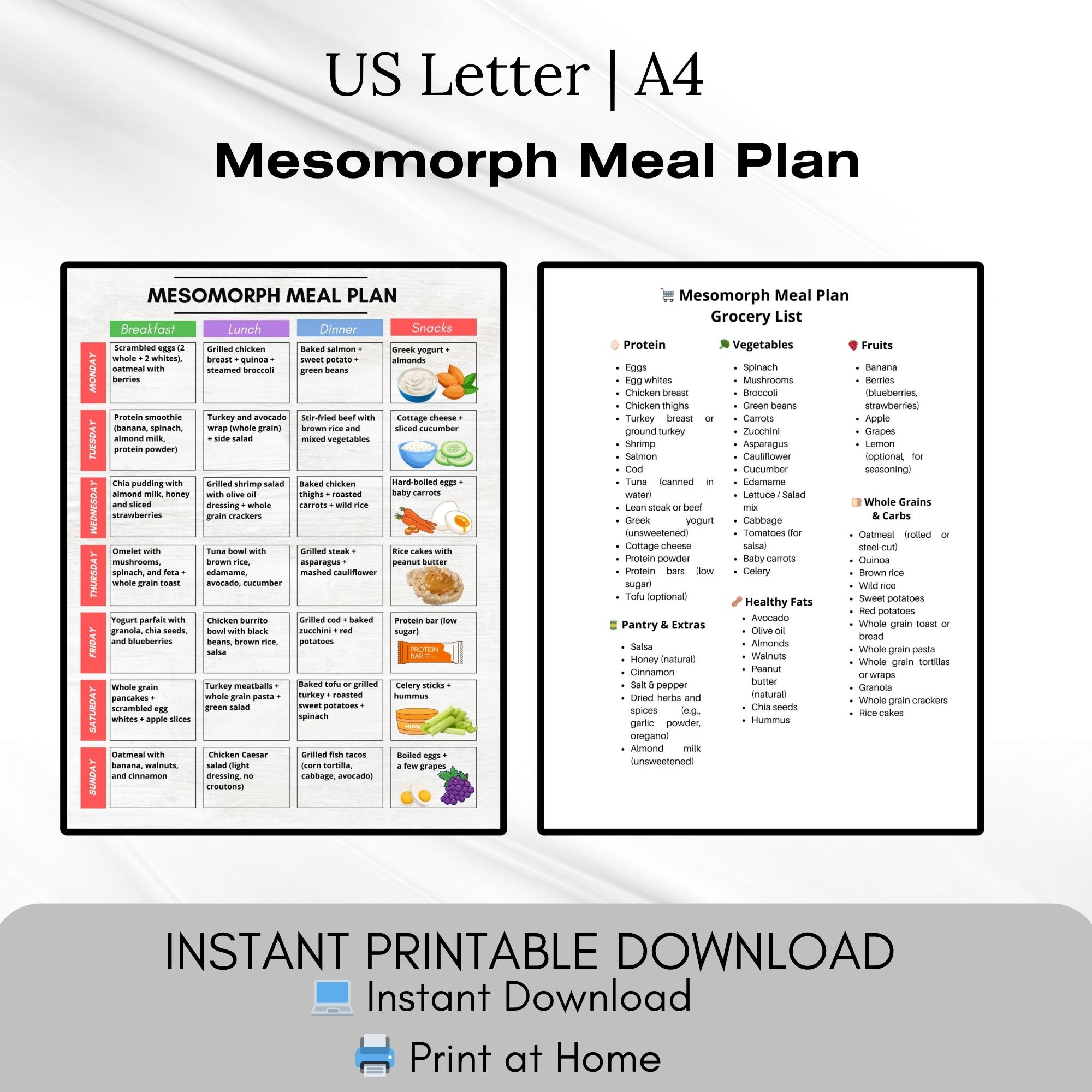 Mesomorph Meal Plan PDF – 7-day Balanced Diet + Grocery List | Muscle ...