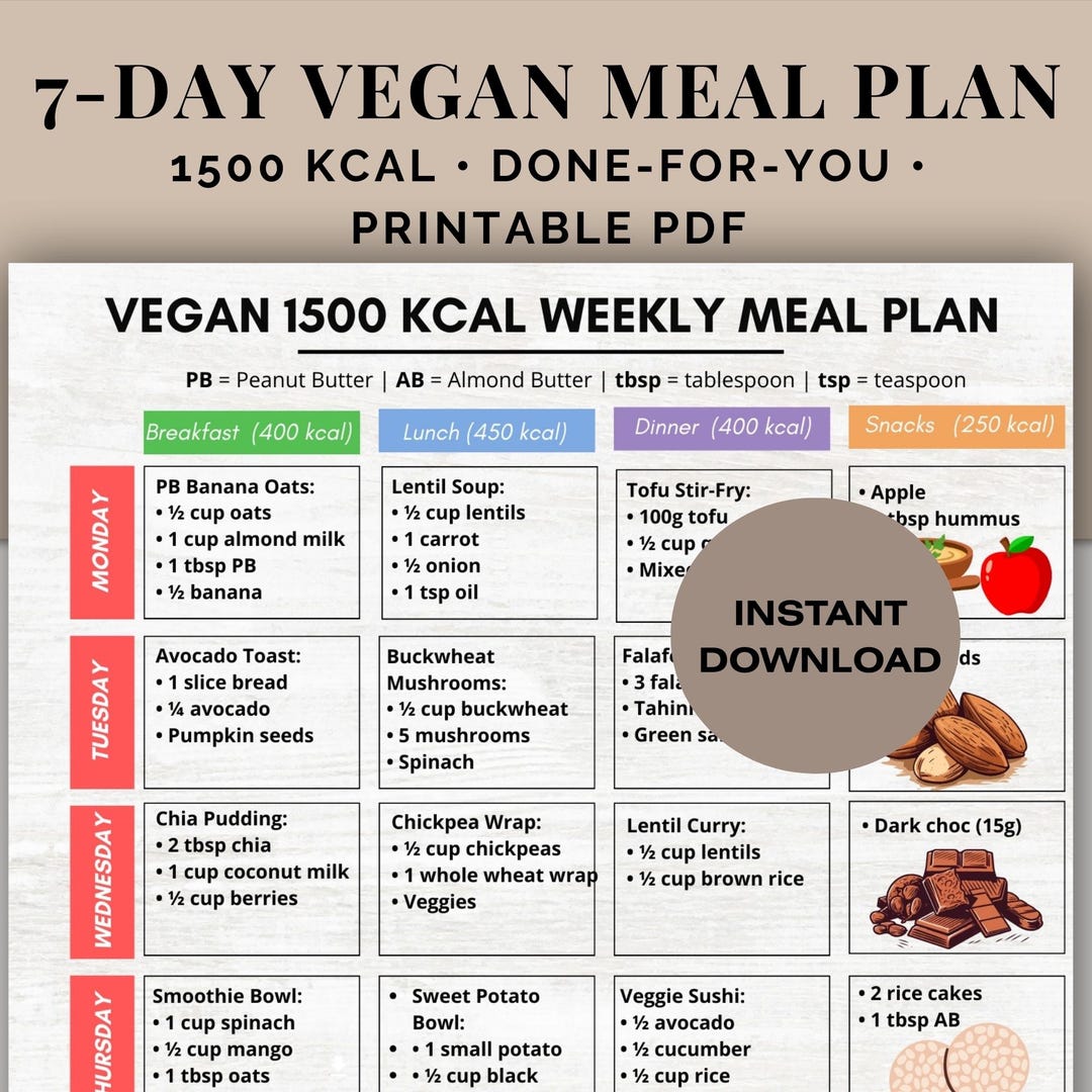 Vegan 1500 Calorie Meal Plan PDF – 7-day Vegan 1500 Calorie Menu, Vegan ...