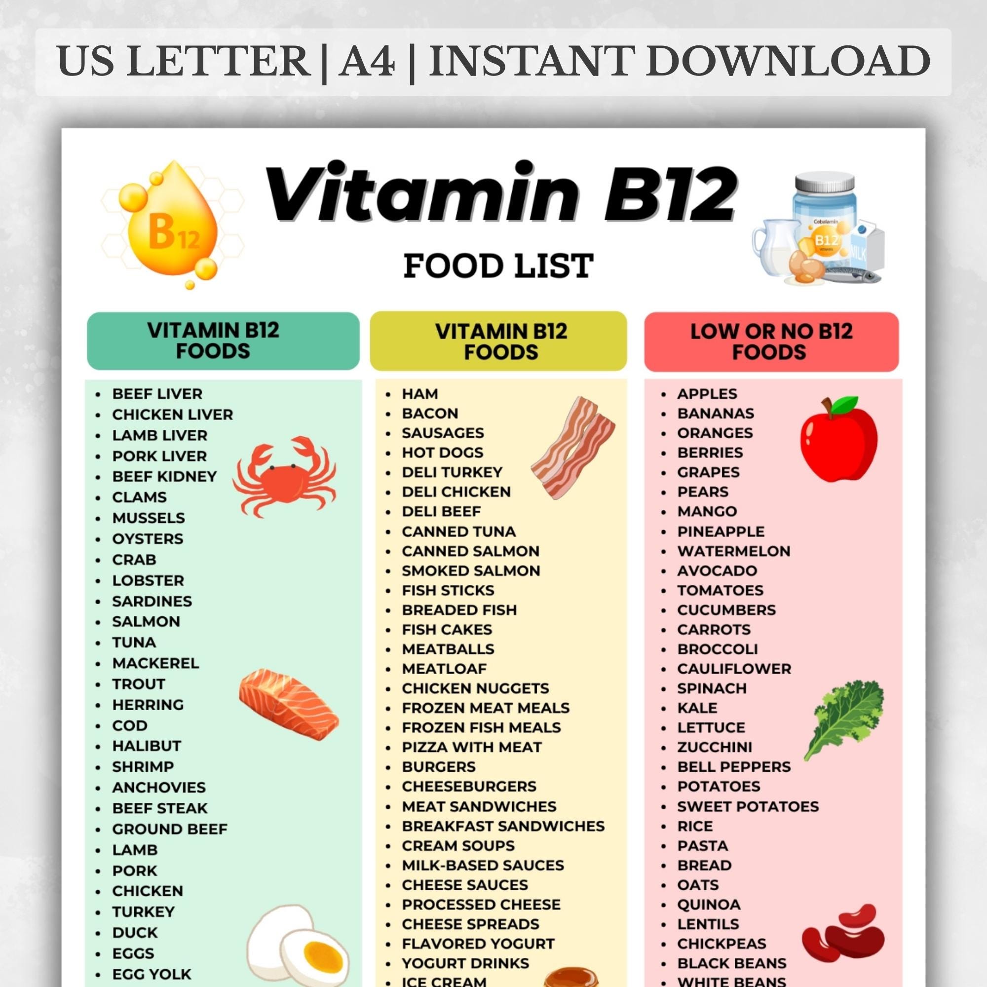 Vitamin B12 Food List, B12 Foods Chart, High B12 Foods, Low B12 Foods ...