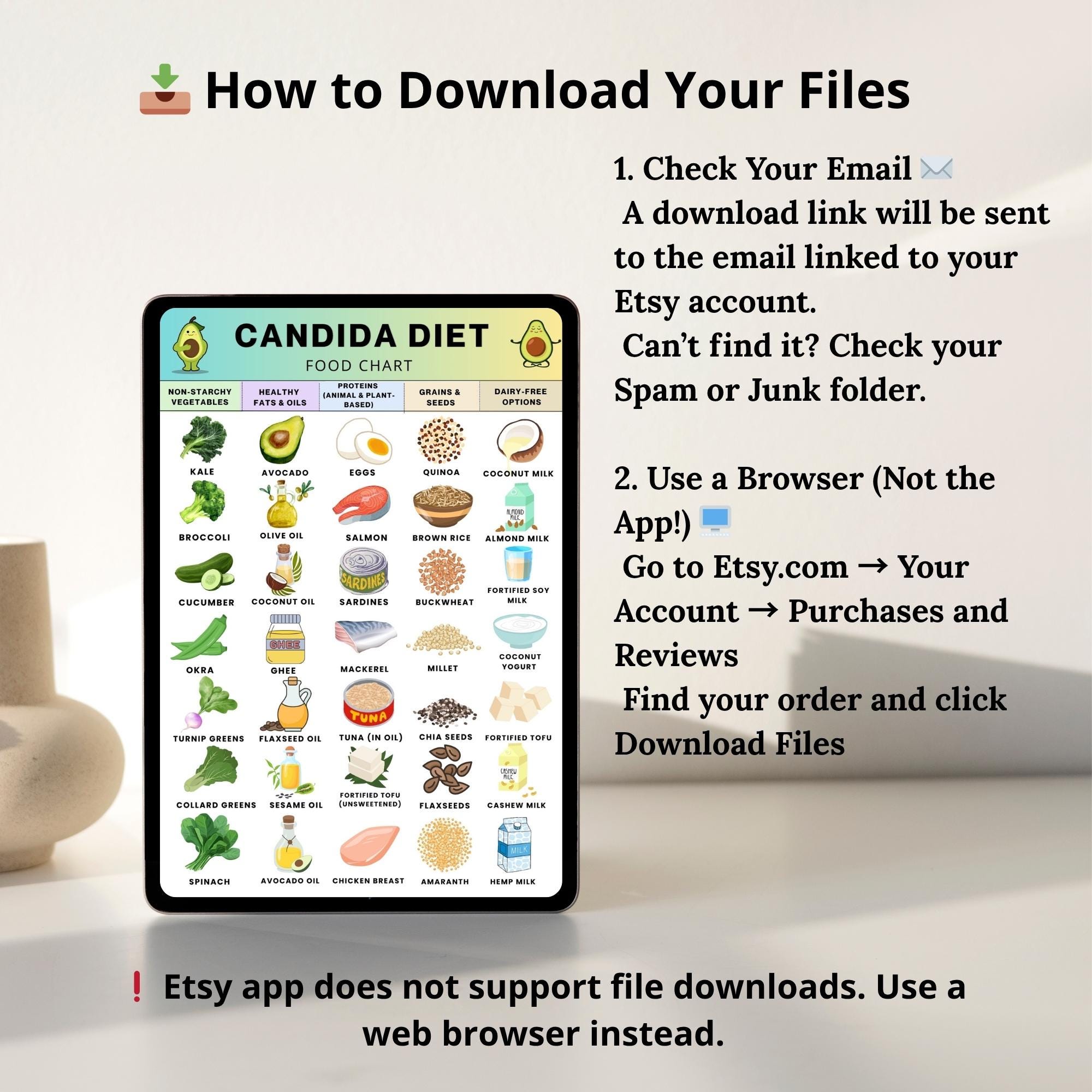 Candida Diet Food Chart – Yeast-free, Low Sugar, Gluten-free Grocery ...