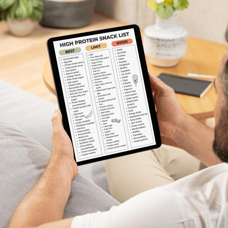 High Protein Snack List Printable | Protein Snacks PDF | Snack List ...