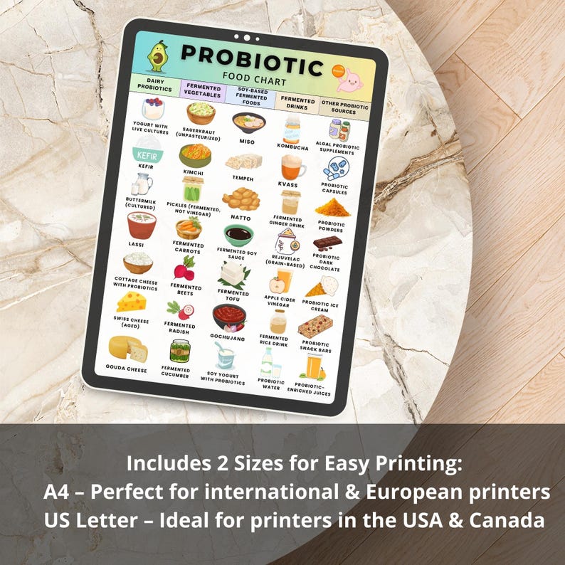 Probiotic Food Chart Printable | Probiotic Food List PDF | Fermented ...