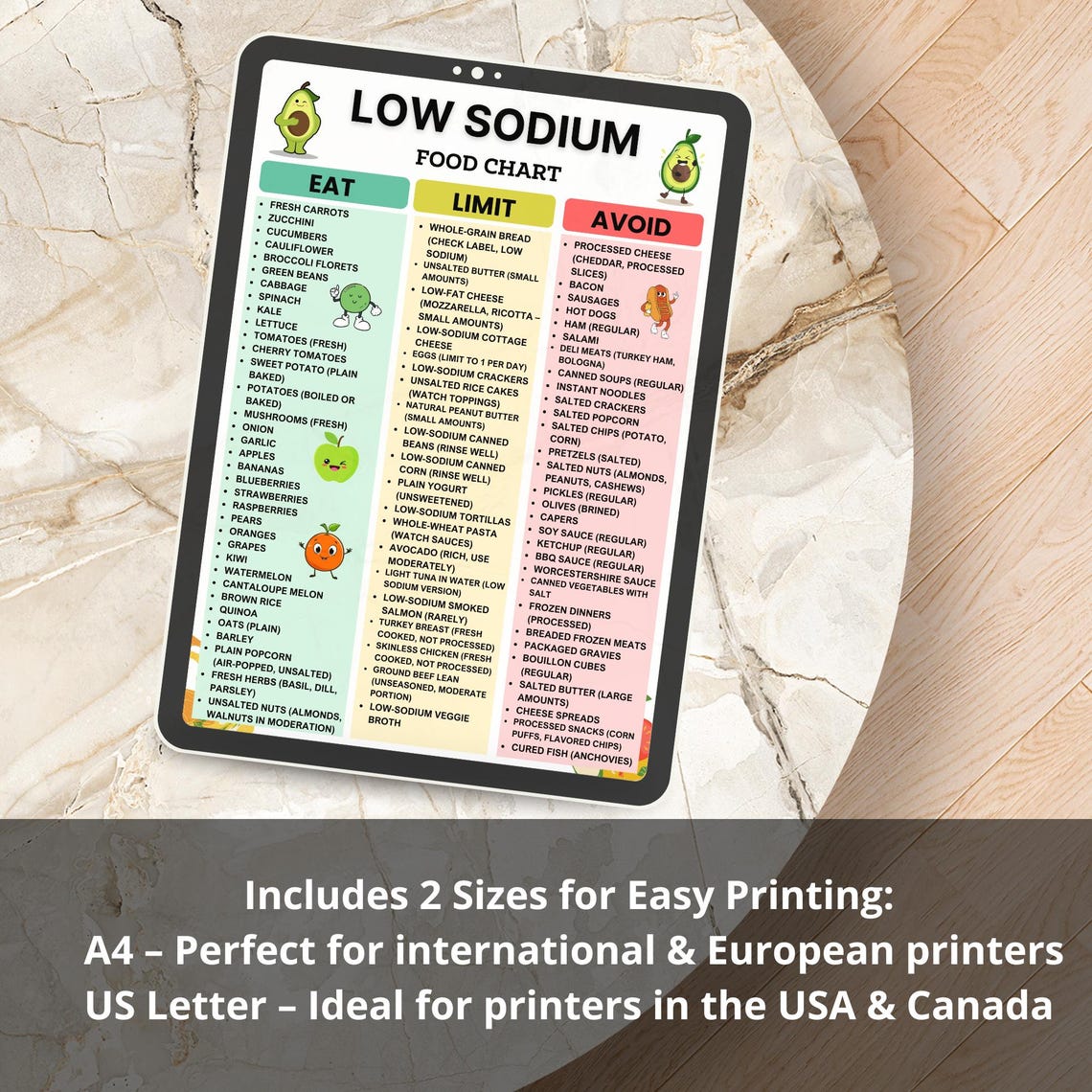 Low Sodium Food List, Low Salt Meal Plan Chart, Grocery List Guide for ...