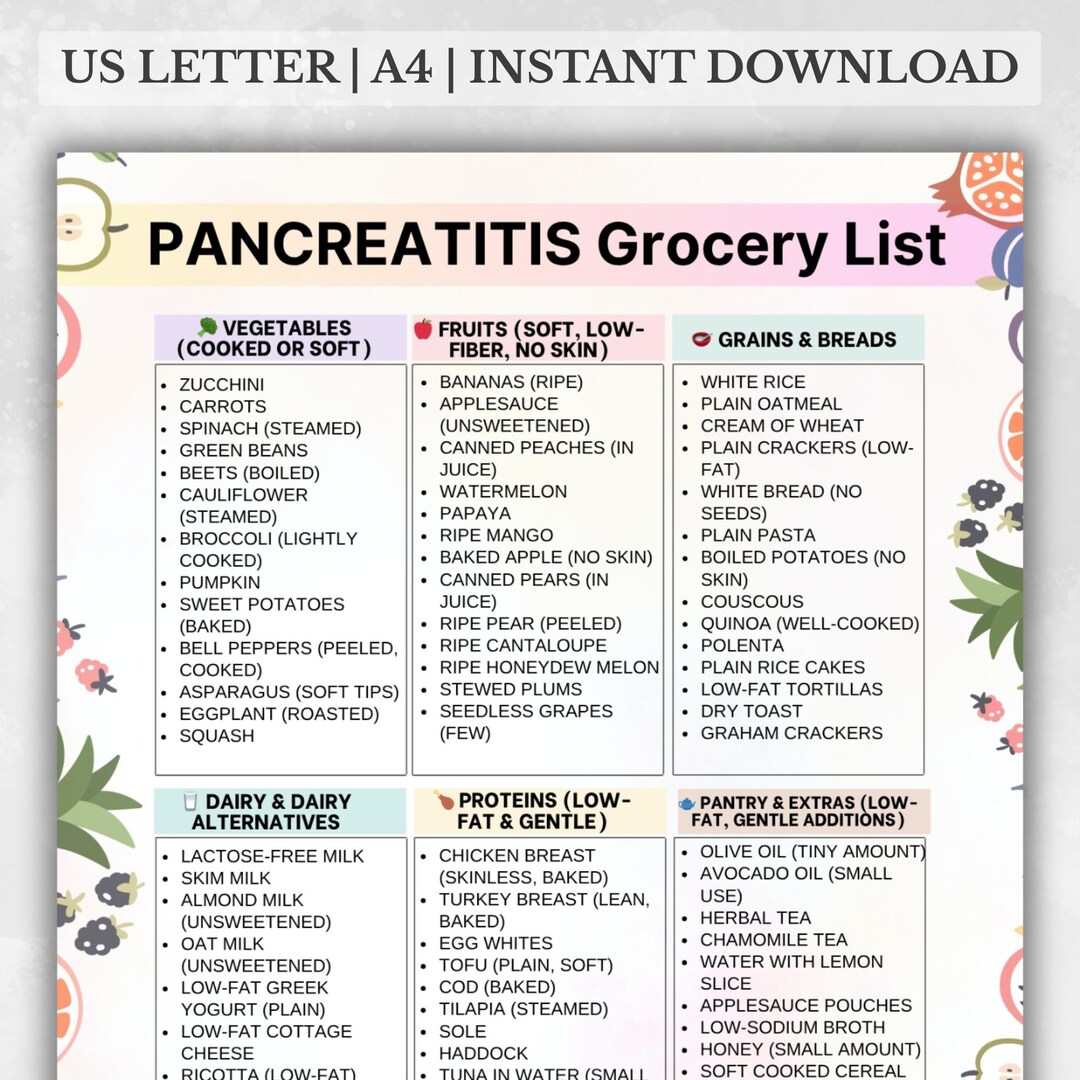 Pancreatitis Grocery List, Pancreatitis Diet Food List, Pancreatitis ...