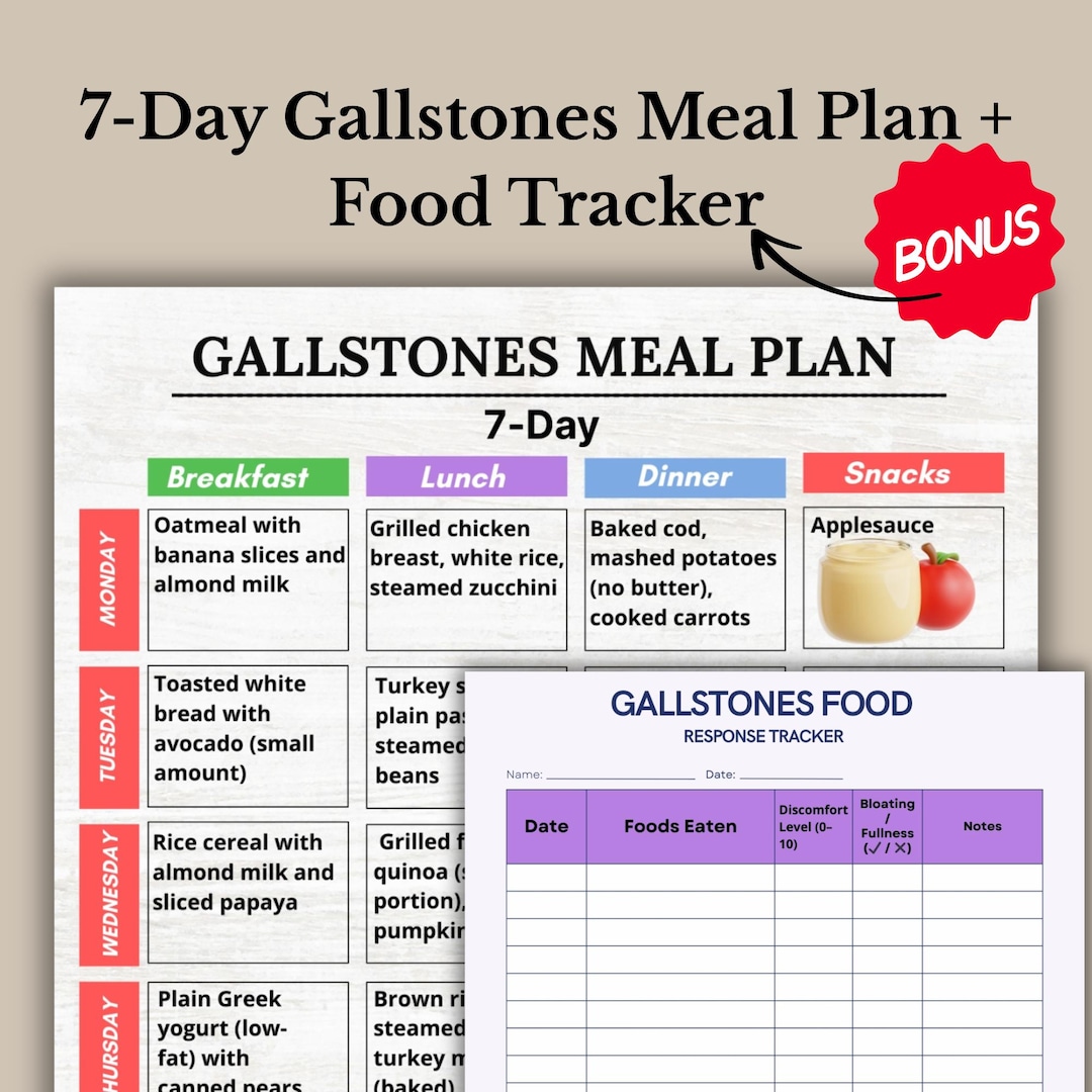 Gallstone Diet Food Plan, Gallstone Meal Planner PDF, 7-day ...