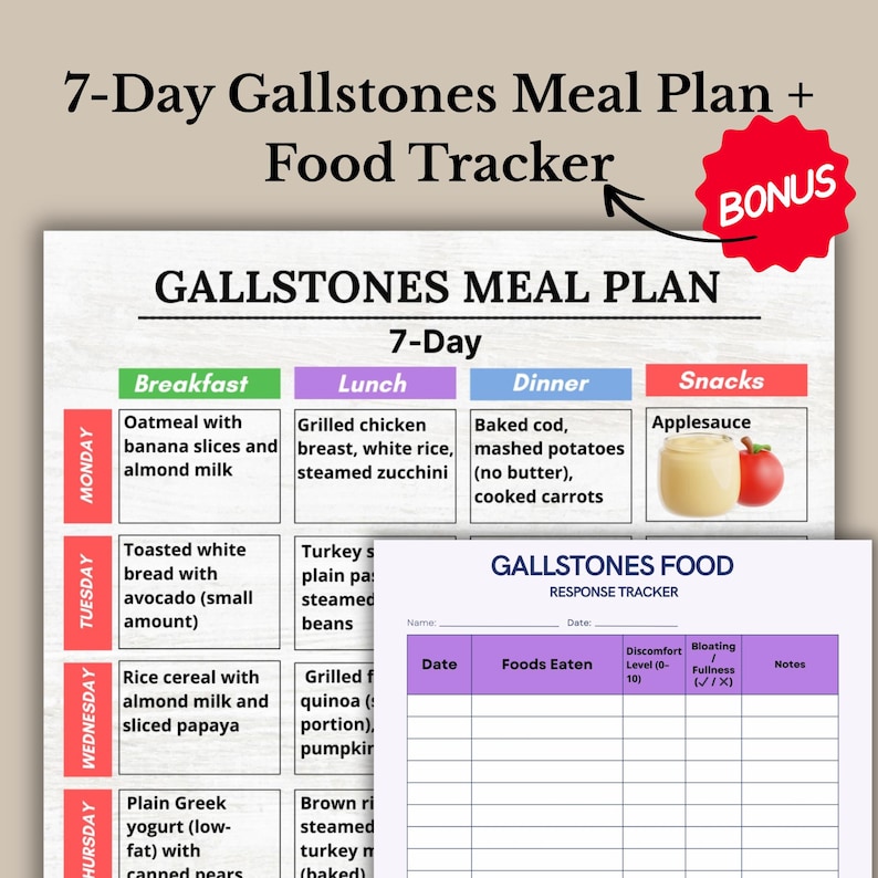 Gallstone Diet Food Plan, Gallstone Meal Planner PDF, 7-day ...