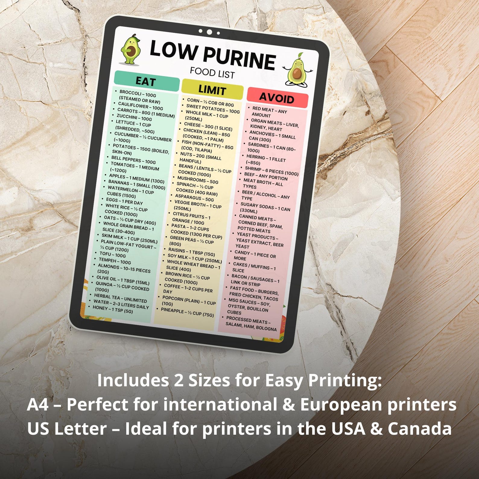 Low Purine Food List, Gout Diet Chart, Anti Inflammatory Food List PDF ...