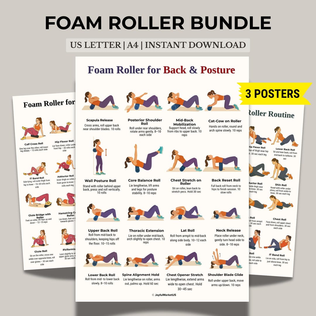 Foam Roller Charts Bundle | 3 PDF Posters | Full Body Routine, Back ...