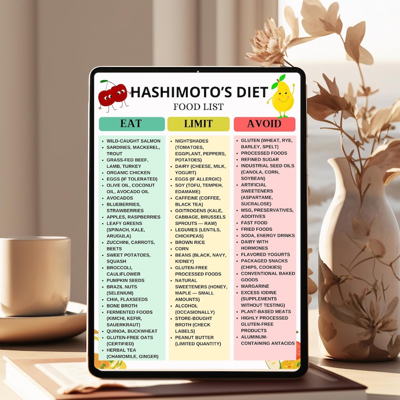 Hashimoto's Diet Food List, Thyroid & Hypothyroid Foods Chart, Hashimoto’s Grocery List ...