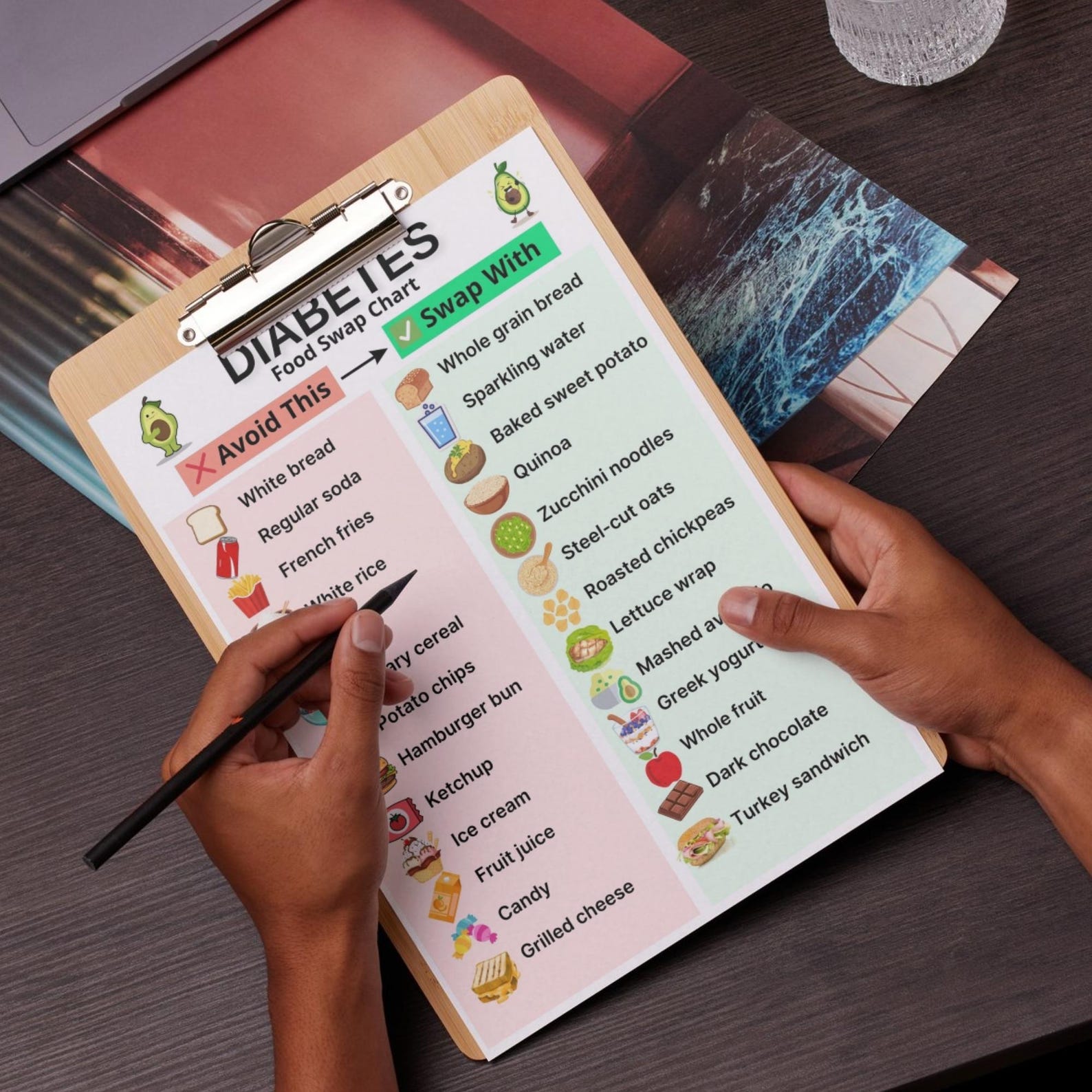 Diabetes Food Swap Chart Printable, Diabetes Food List, Diabetes Food ...