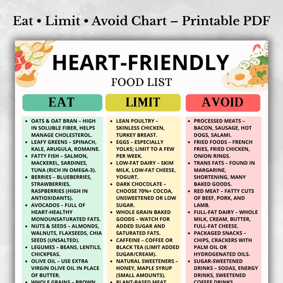 Heart-friendly Food List, Low Cholesterol List, Cholesterol Grocery ...