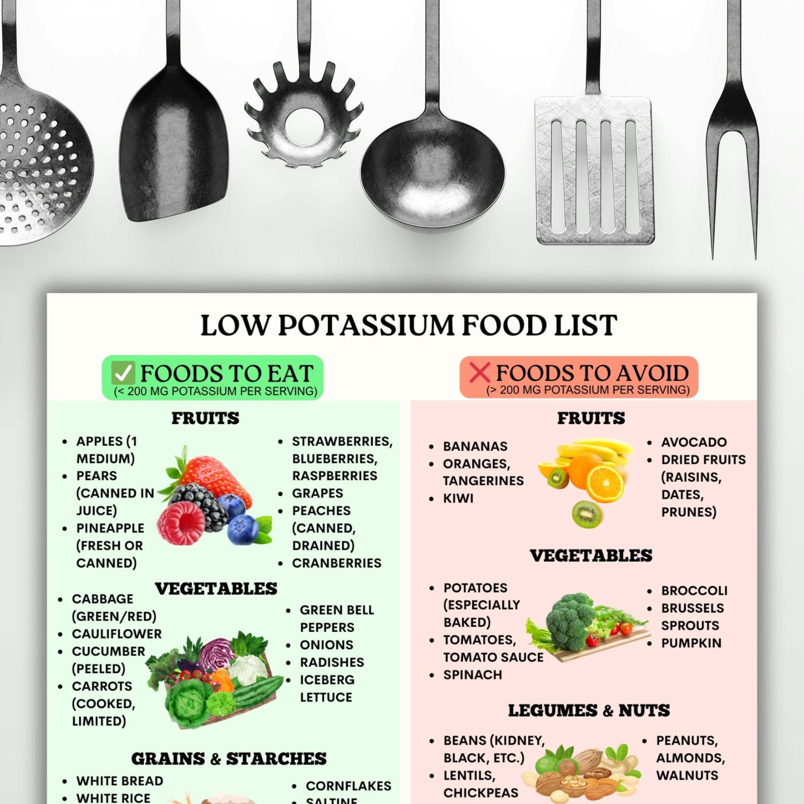 Low Potassium Food List PDF • CKD & Kidney-friendly Chart • Low Sodium ...