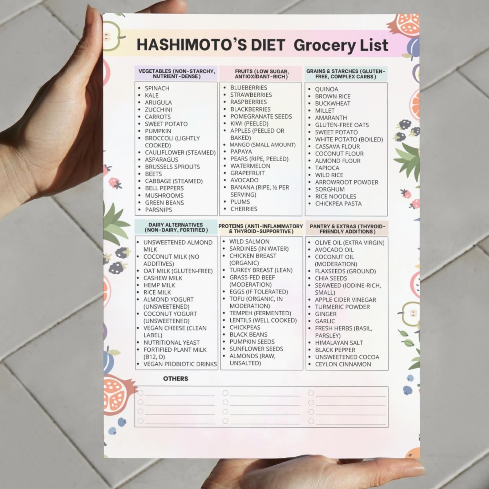 Hashimoto’s Diet Grocery List, Thyroid & Hypothyroid Foods Chart ...